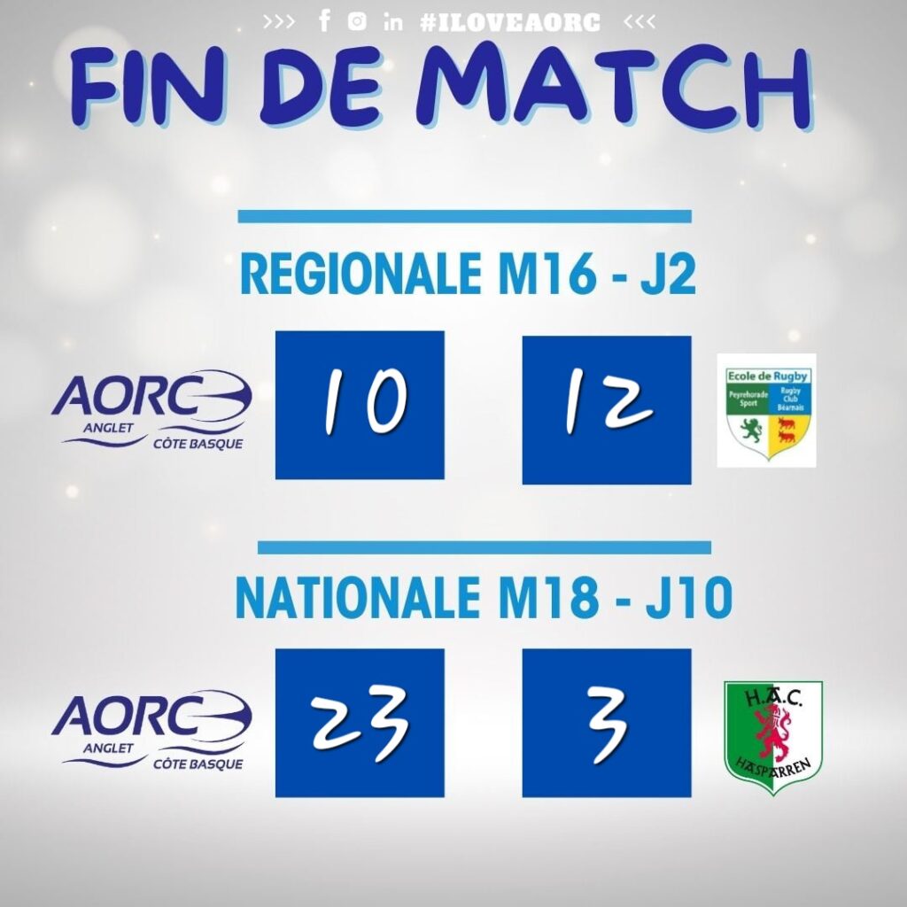 Les résultats des matchs du samedi (Anglet Olympique)