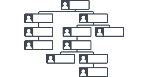 Organigramme Red Star Club Champigny Rugby pour la saison 2020/2021