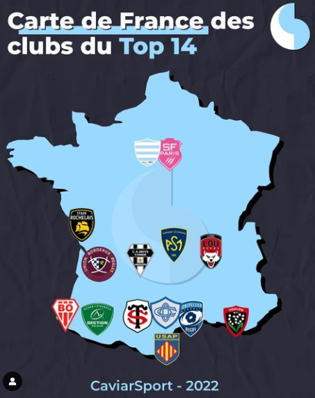 Le Rugby: un sport de l’ovalie