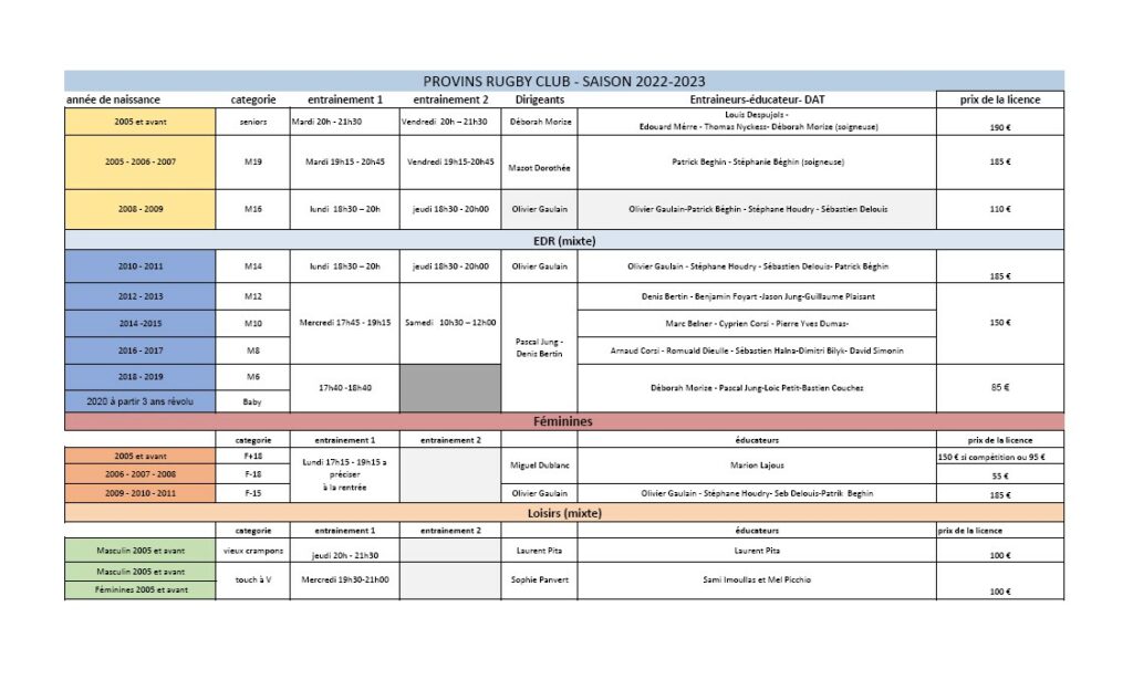 La saison 2023/2024 c’est maintenant…