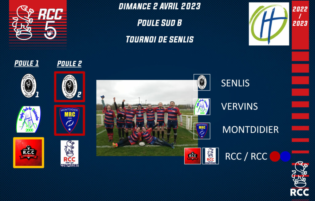 Rugby à 5: Saison 2022-2023